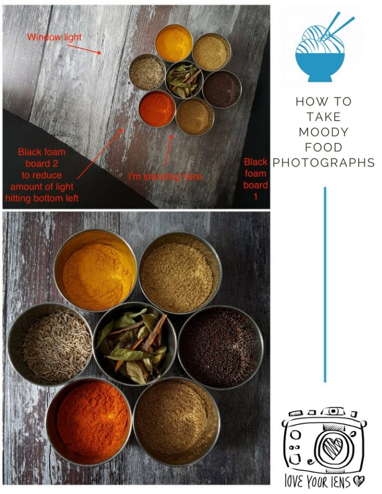 How to take moody food photographs | Professional food photography tips