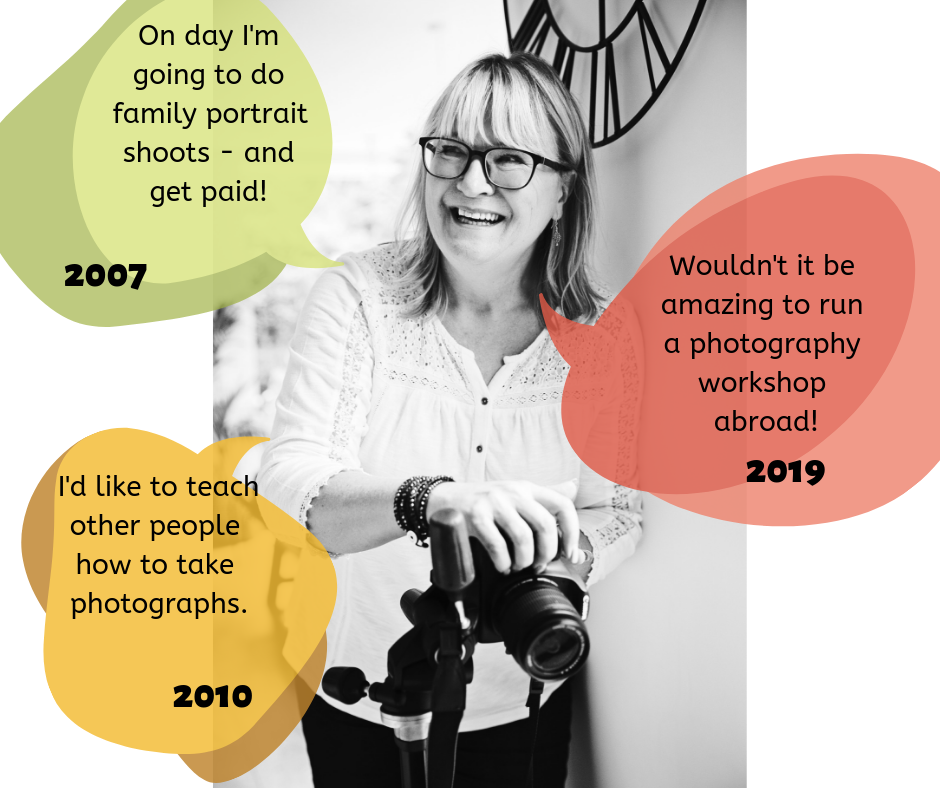 Set your photography goals for 2019